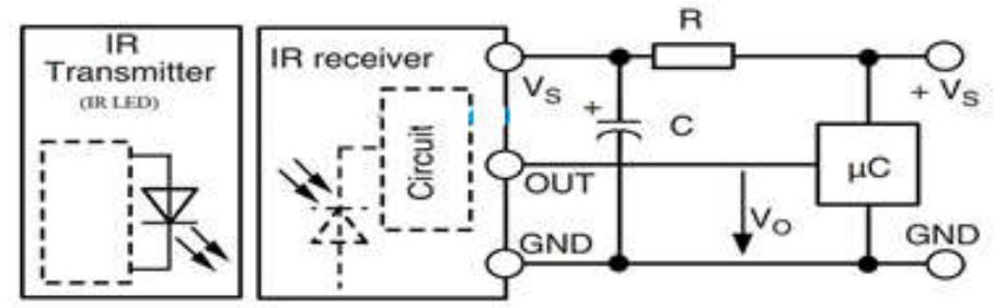 The circuit of the system the figure 2 shows the circuit of