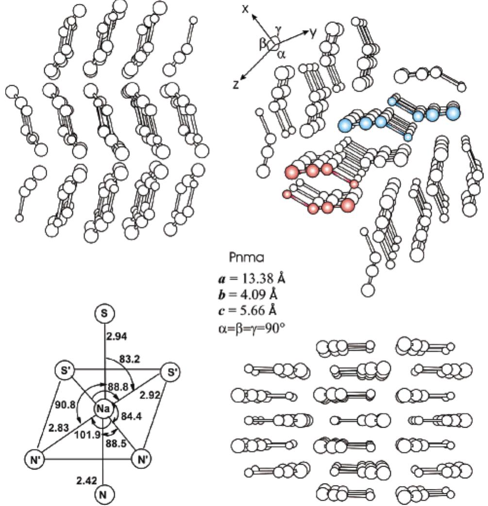 Measured x-ray structure [ref 8a] of nascn from three
