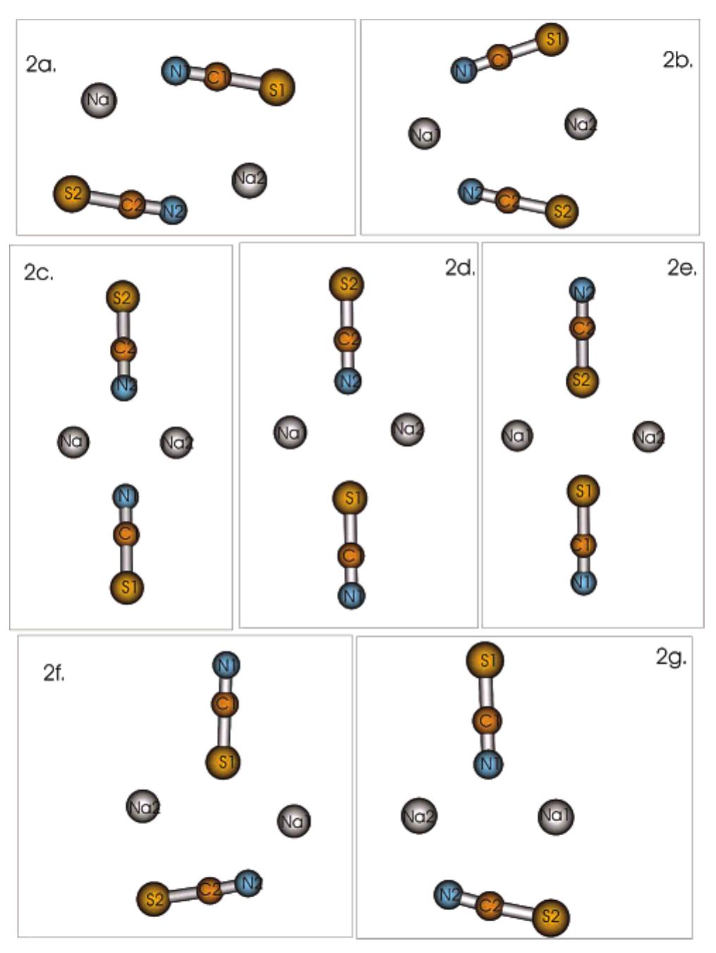 Possible dimer structures of nascn. compared to the