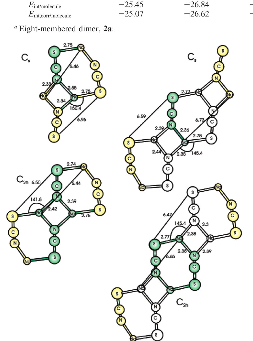 Optimized structures of the nascn clusters enlarged along