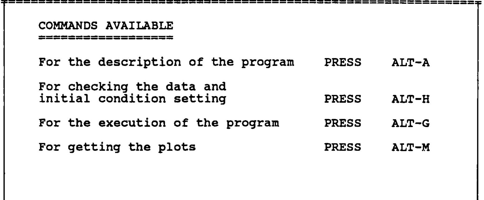 Message box— indicating the available commands.