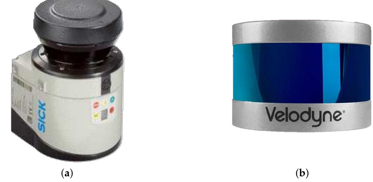 Three simple graphs. (a) 2d lidar sensor [70]; (b) 3d lidar