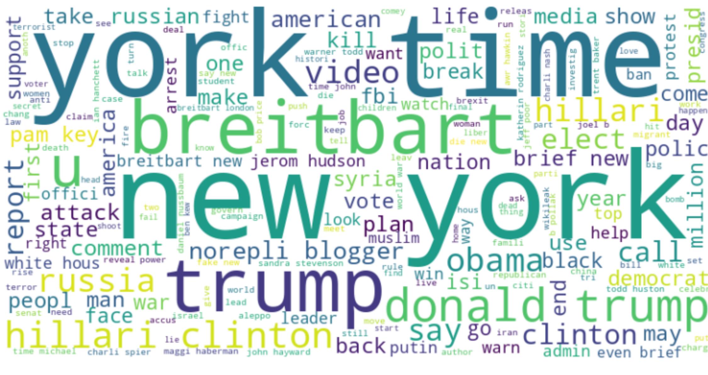 Figure 2 - Fake News Detection Using a Logistic Regression