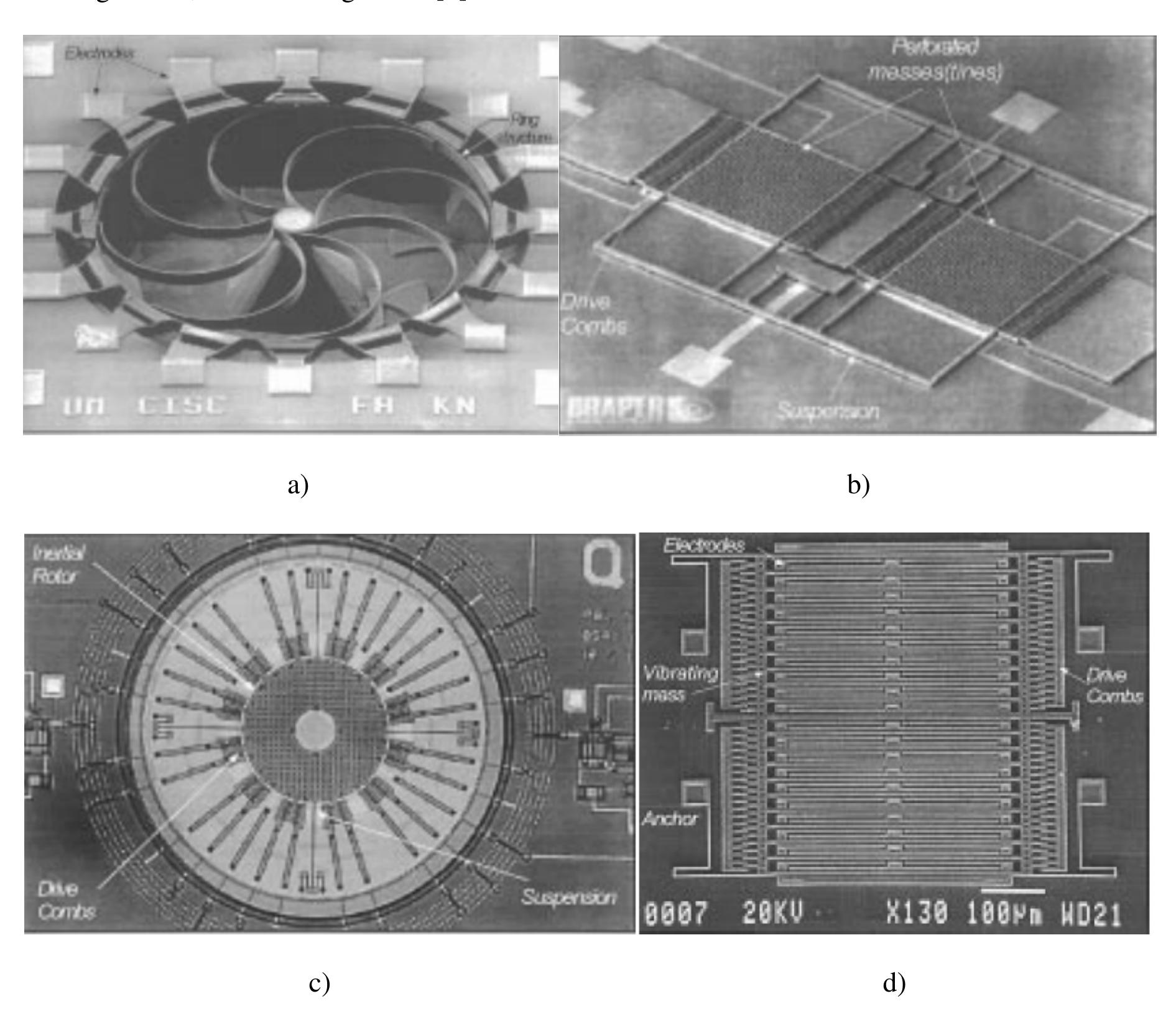 3. sem pictures of different mems vibratory gyroscopes: a)