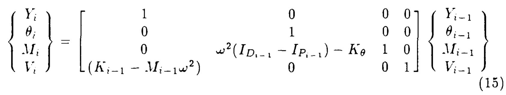 When modeling a conical section as a shell rather than a