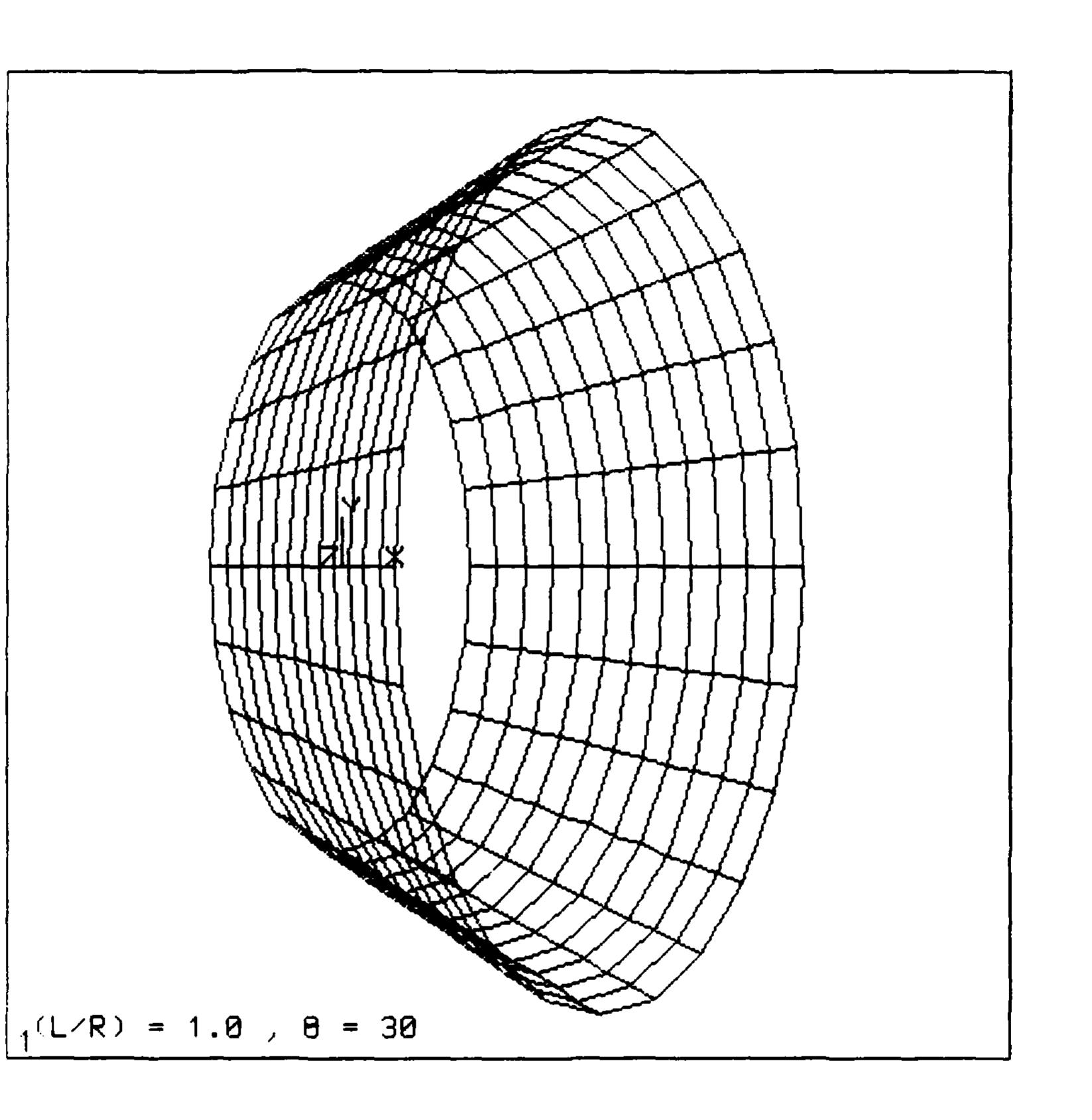 Figure 13 - Rotordynamic analysis with shell elements for