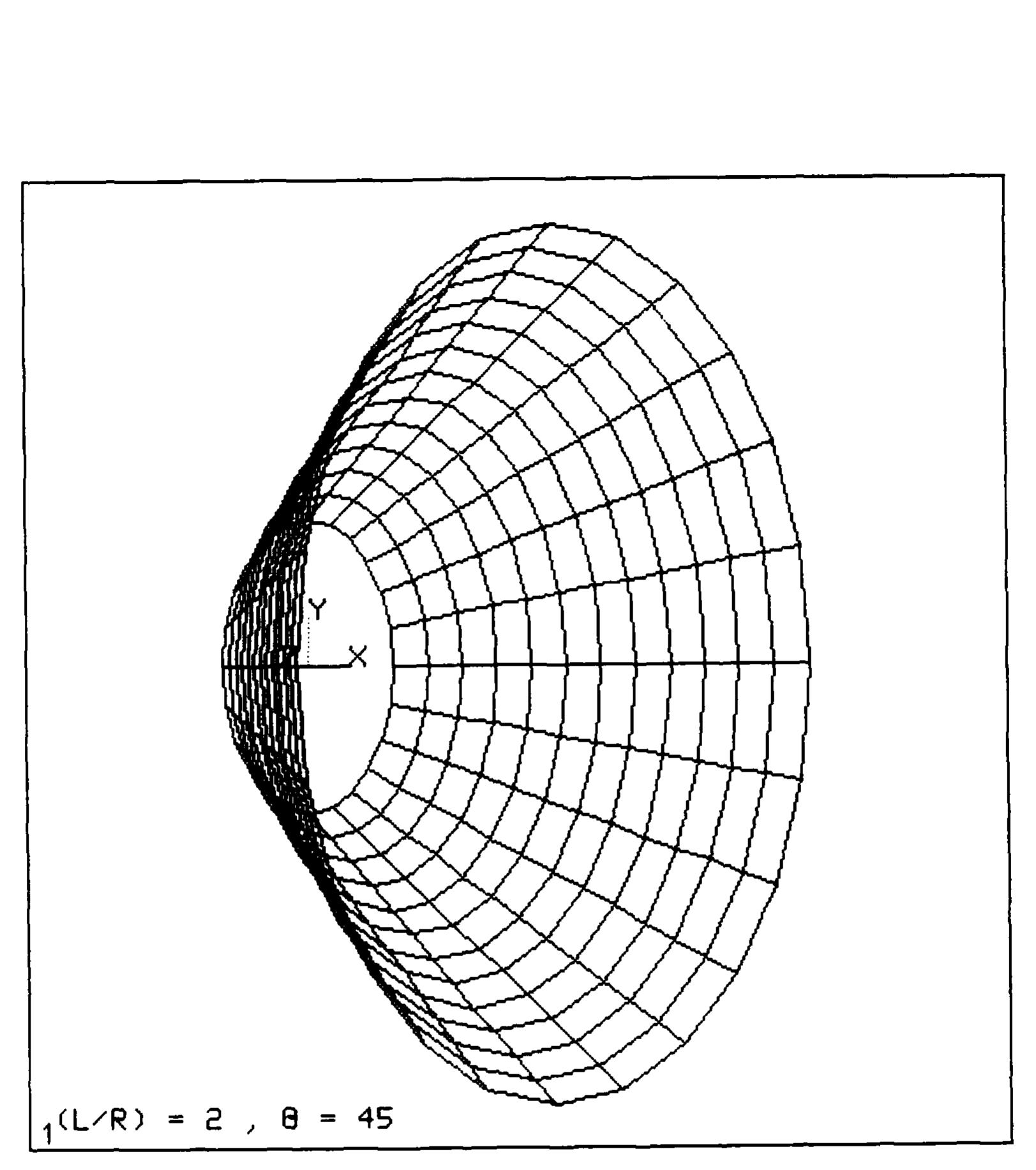 Figure 19 - Rotordynamic analysis with shell elements for