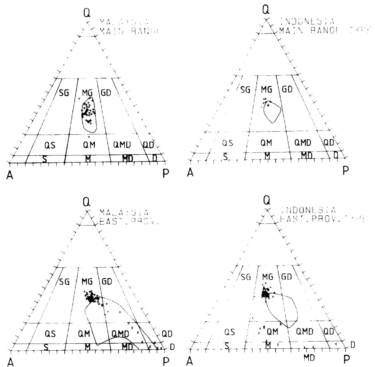 (PDF) The Southeast Asian tin belt