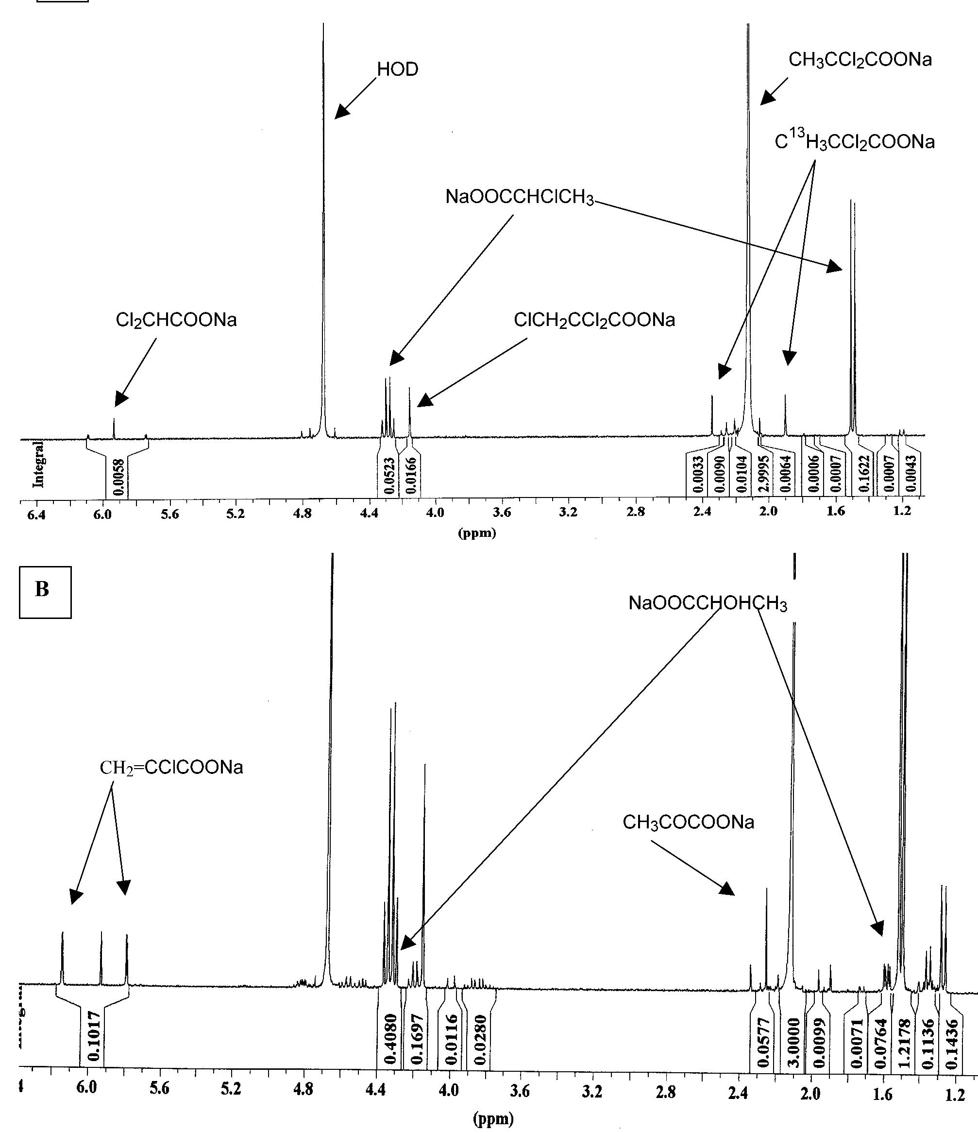 300 mhz 'h nmr spectra of dalapon sodium, 10, in d230