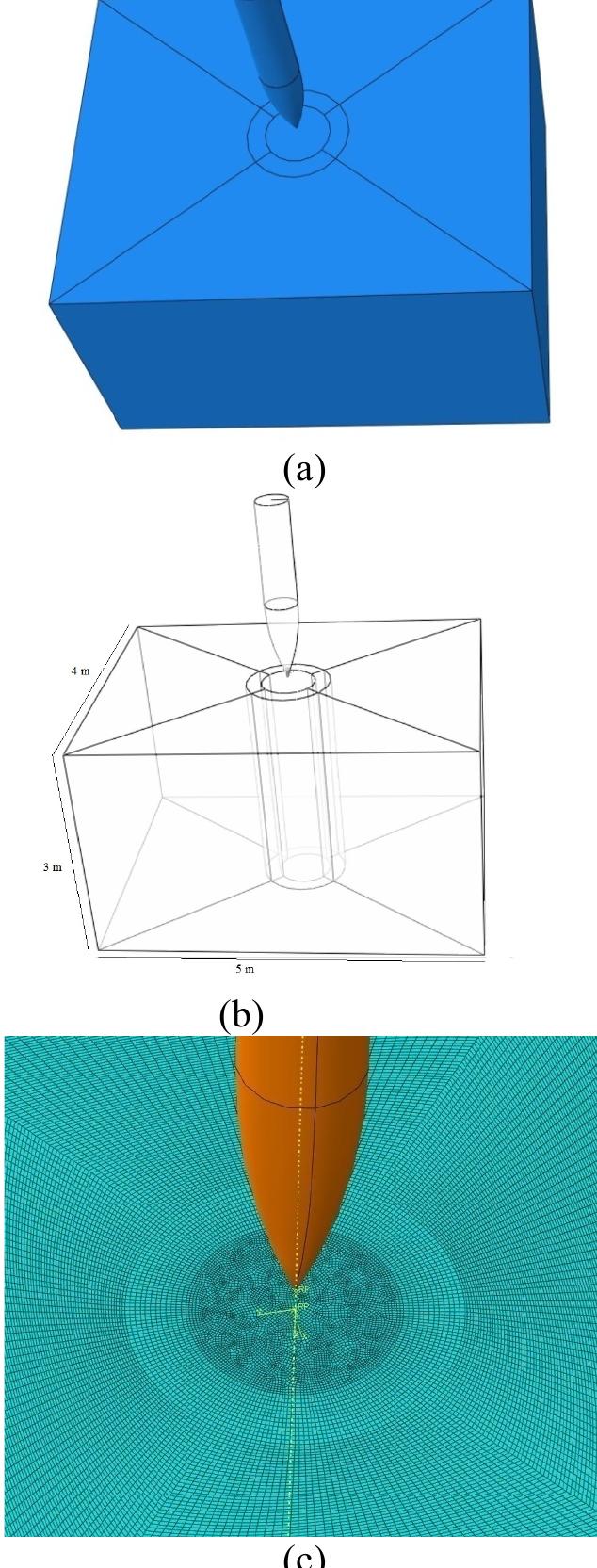 Figure 1 - from Numerical Simulation of Bunker Buster Slab