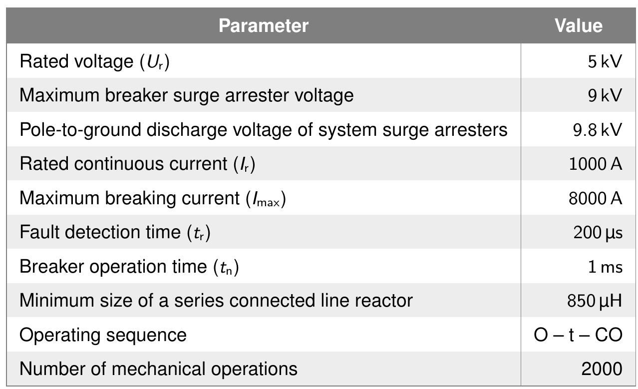 5 kv circuit breaker design requirements.