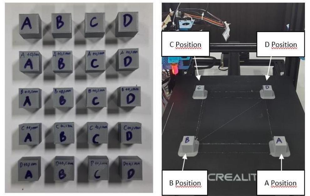 Printed objects with dimensions and perpendicular