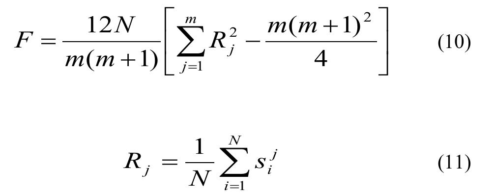 The friedman test is the best-known procedure for testing