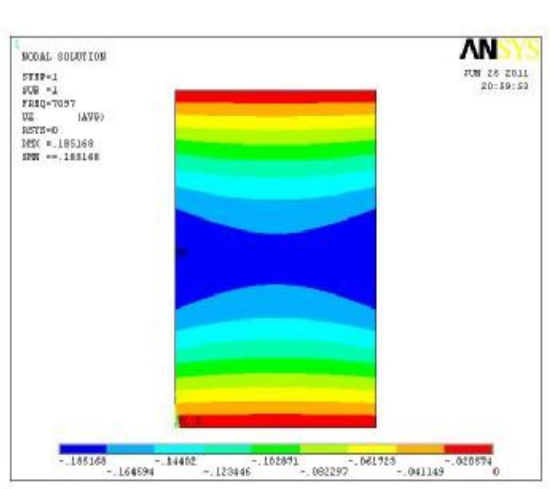 (5) "tensile test specimen". figure (6) 'unstiffened