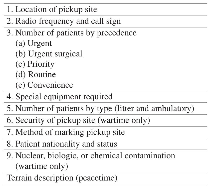 (PDF) Military Casualty Evacuation: MEDEVAC