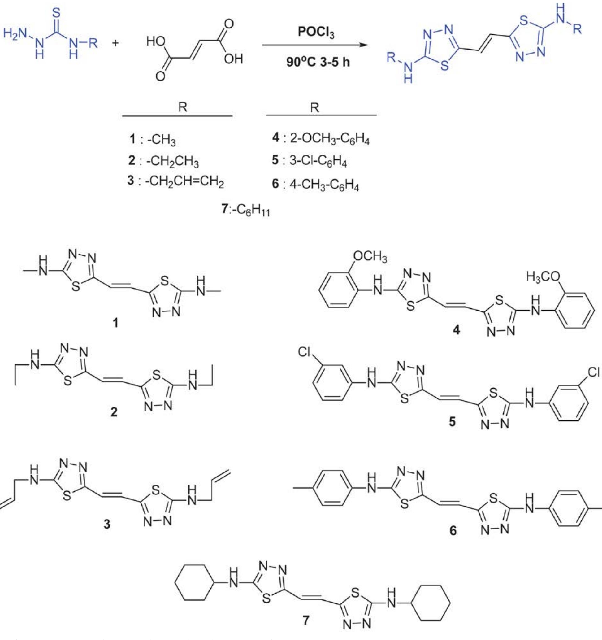 Faecium) and gram-negative bacteria (escherichia coli,