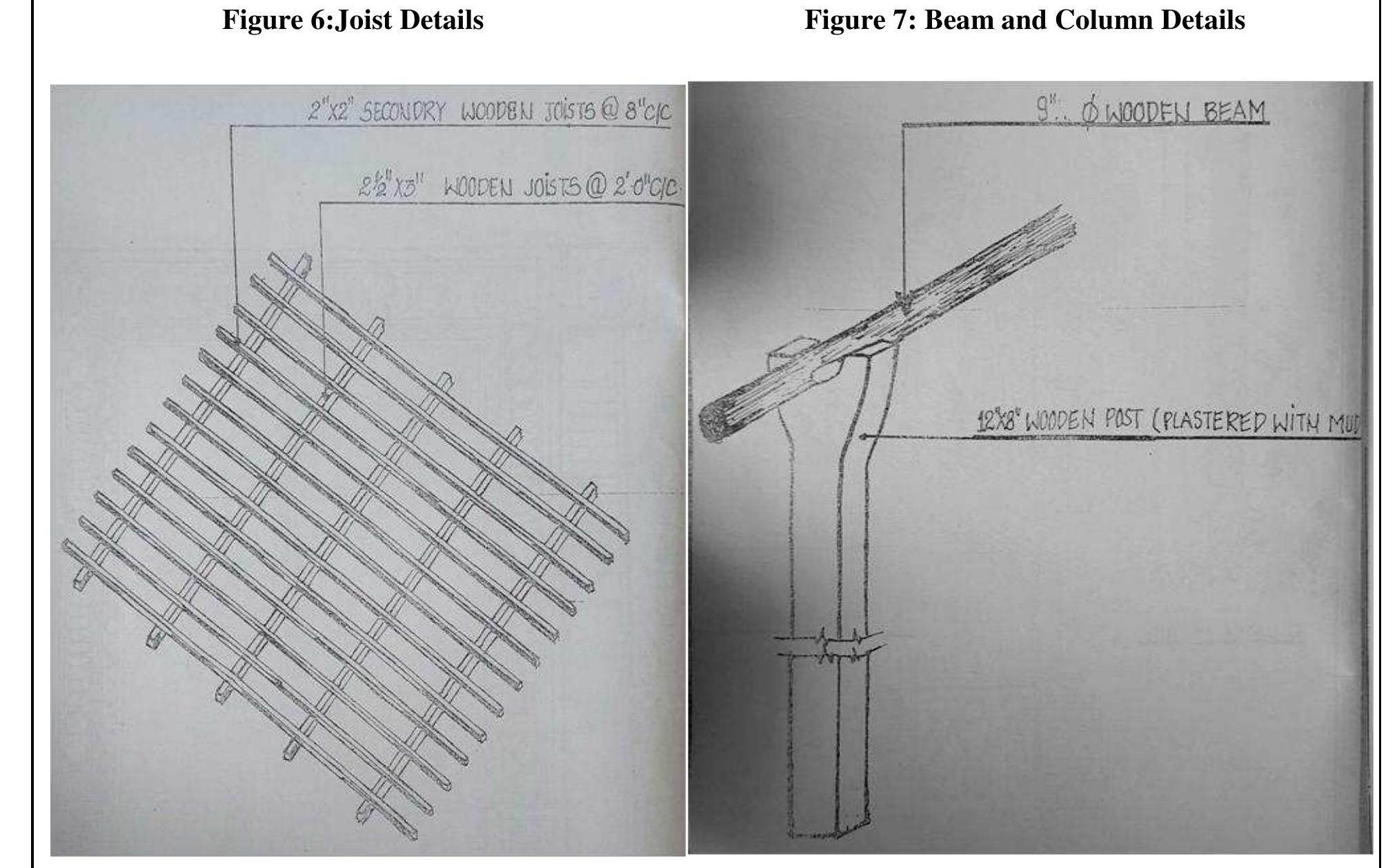 Construction detailing of a wall figure 8: details of column