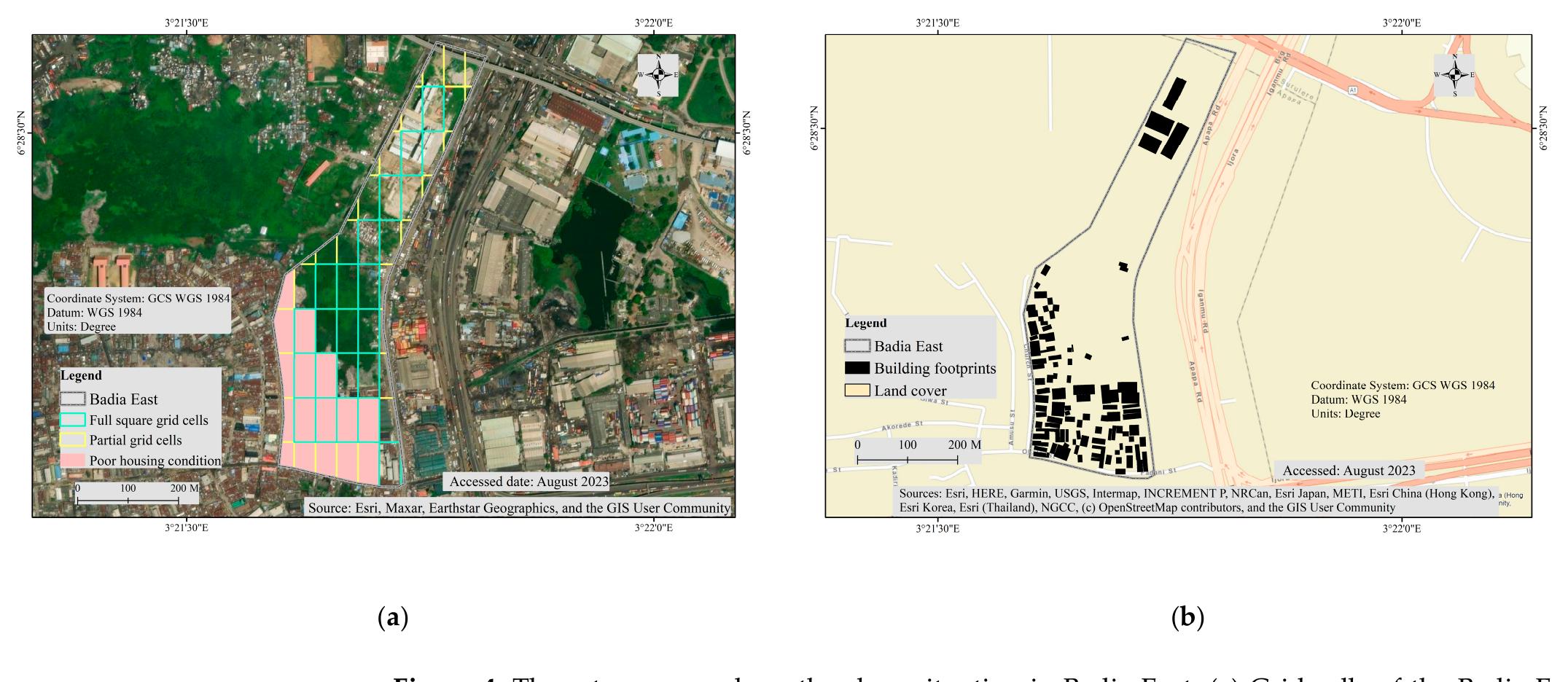 Figure 4 - Slums Evolution and Sustainable Urban Growth: A
