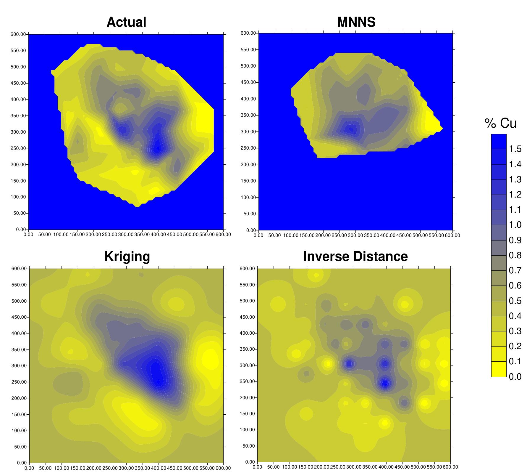 8: contour maps of copper actual and estimated grades.