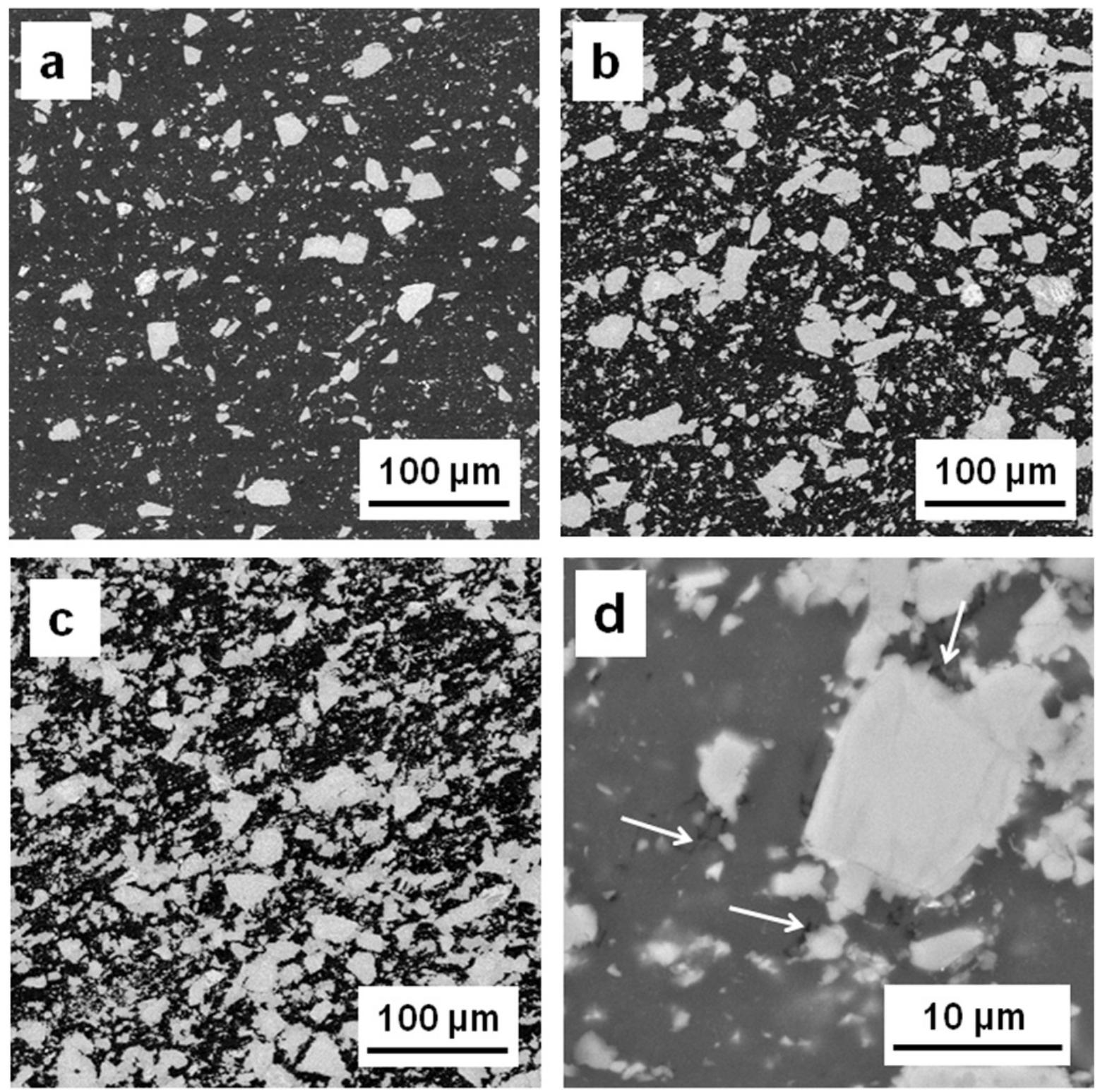 Figure 5 - from Microstructure and mechanical properties of