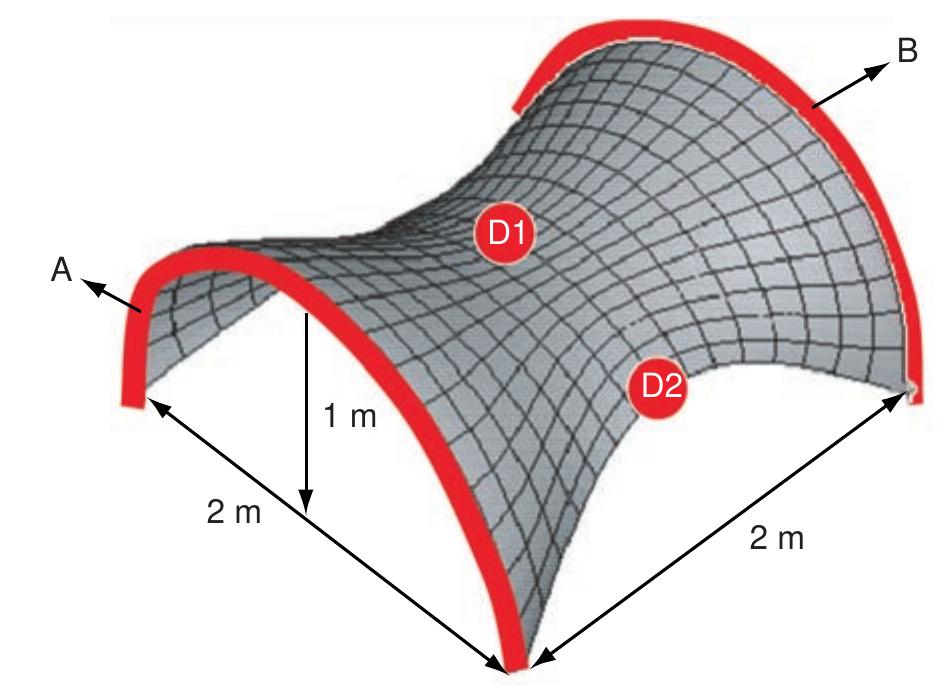 Arch design with indication of the fixation (steel arches a