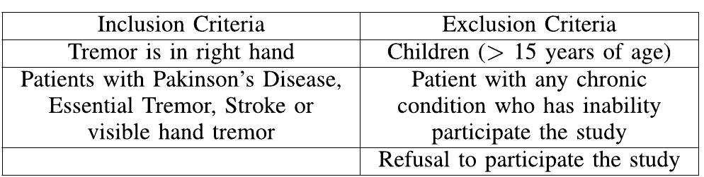 Inclusion and exclusion criteria for the hand tremor