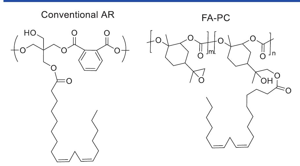 Structures of a typical branched, conventional