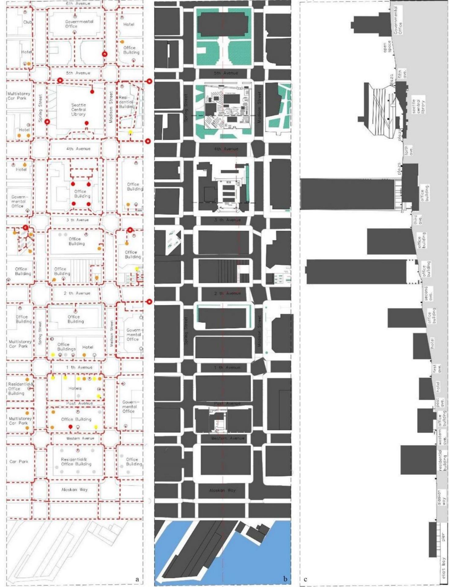 The pedestrian access and public use diversity maps are
