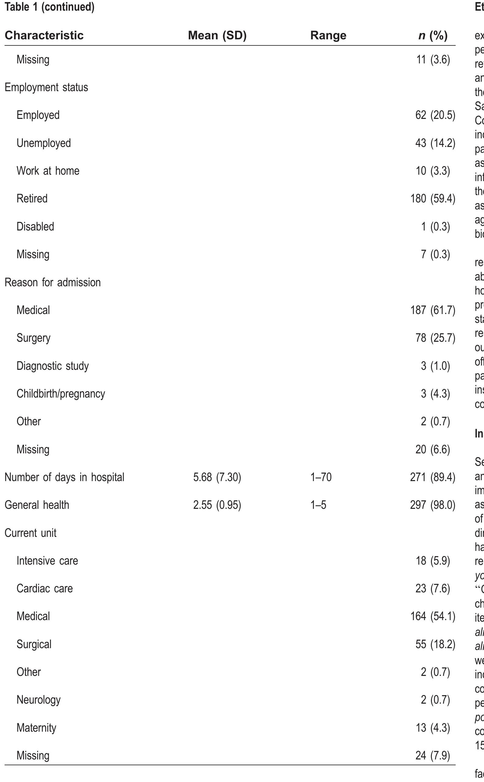 (PDF) Caring Behaviors Inventory-24 Revised: CBI-16 Validation and ...