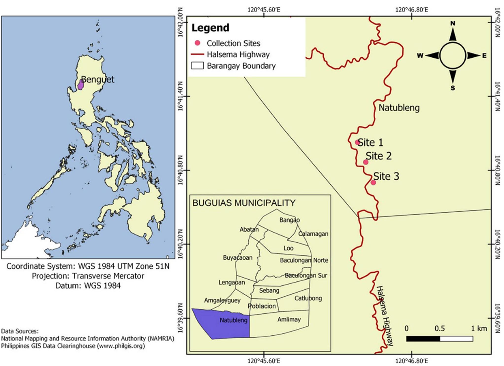 Map of natubleng, buguias showing the collection sites of