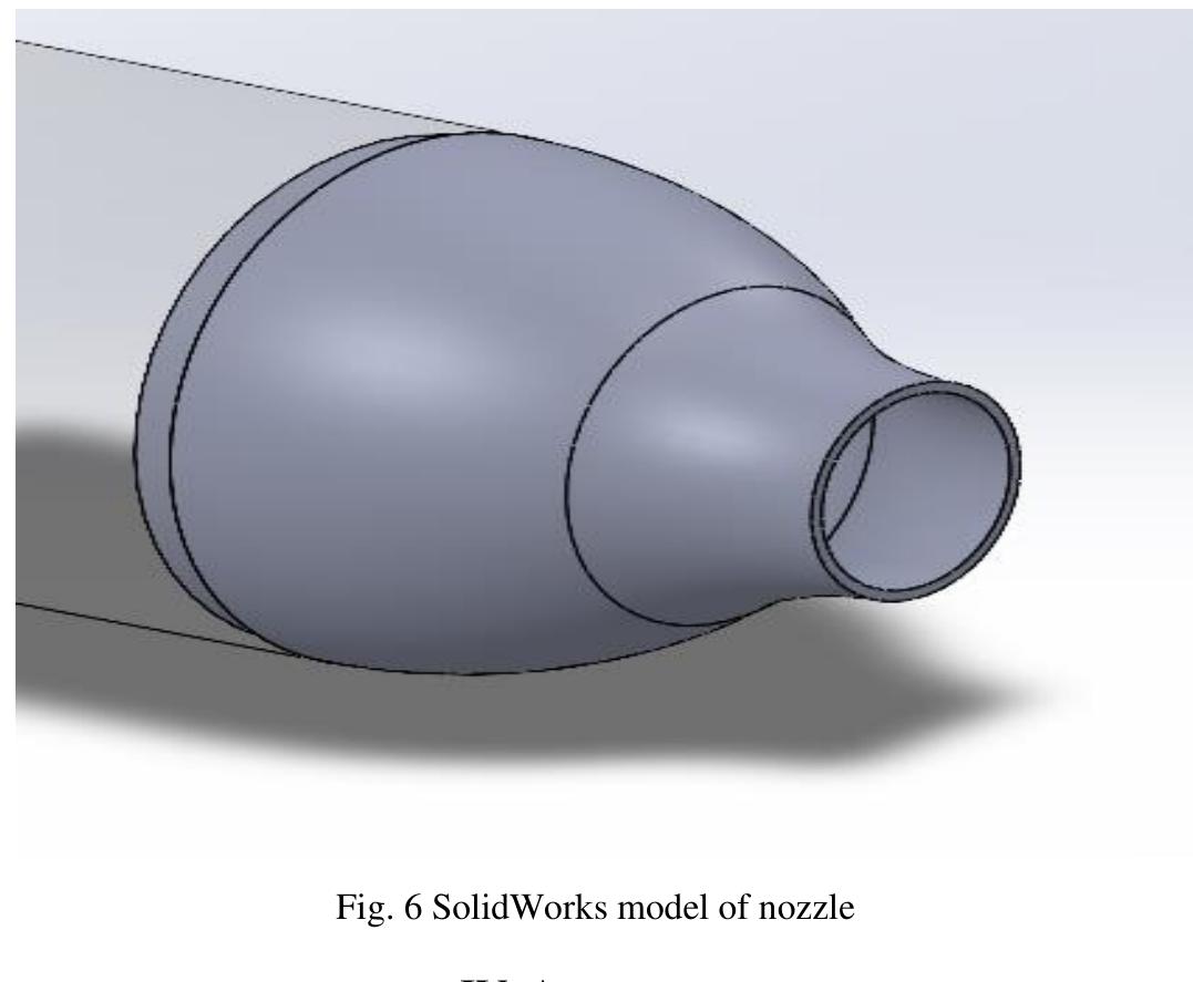 Figure 5 - Design & Development of Hybrid Electric Jet