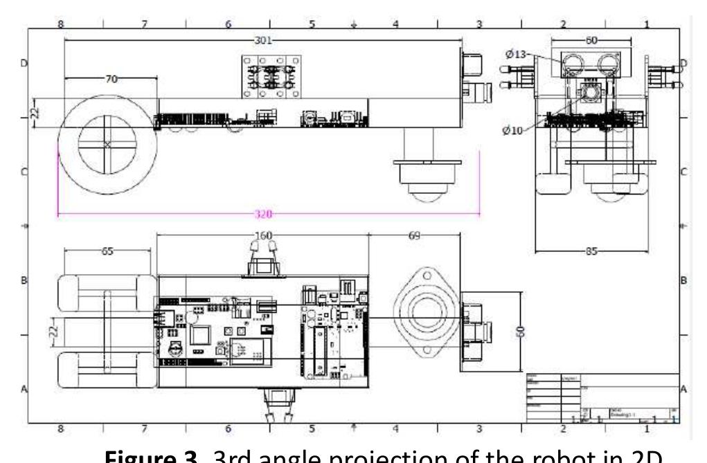 3rd angle projection of robot in 3d the materials and