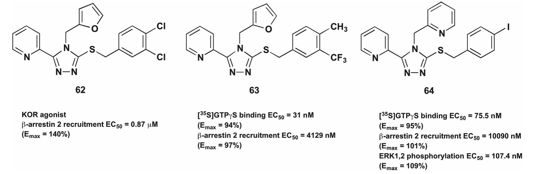 Structures of compounds 62—64. fig. 18. structures of rb-64