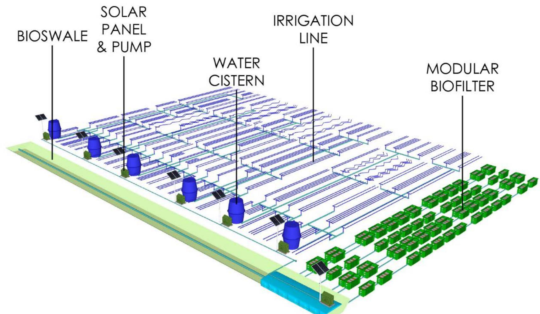 Axonometric diagram of a typical production block,