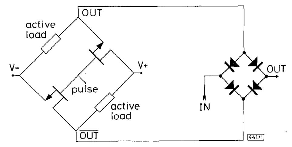 Schematic diagram of mmic switch in this letter, a fast