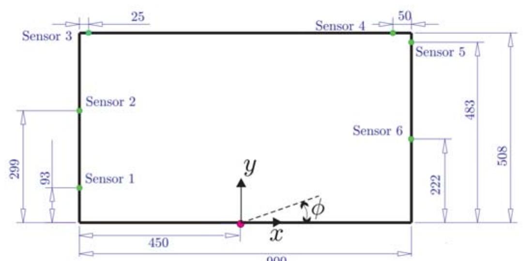 Tank geometry, reference system and location of sensors. the