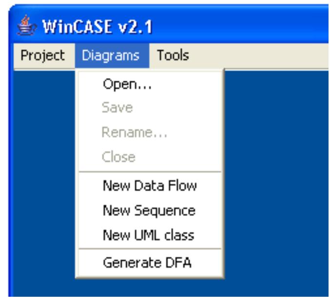 The diagrams menu including the class diagram automatically,