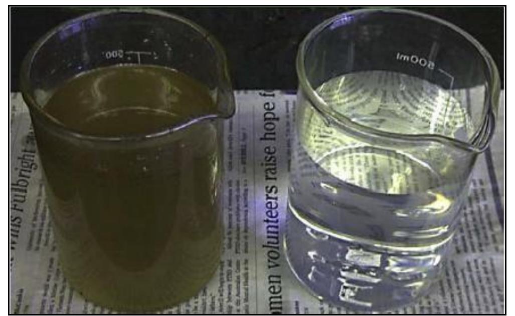 Produced water before and after treatment with