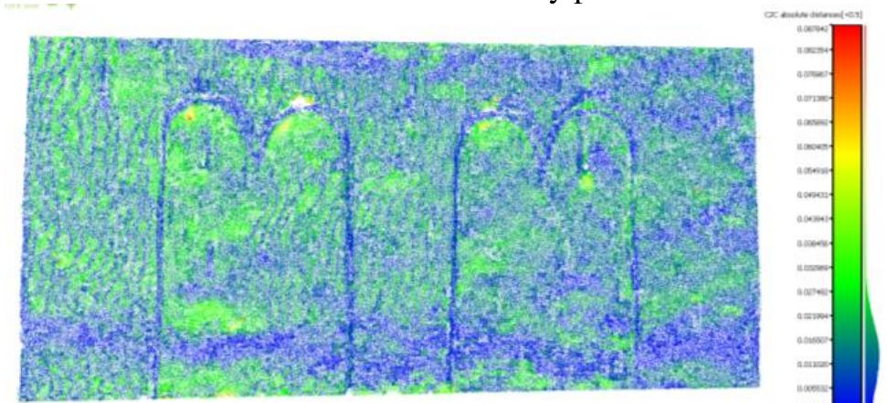 Discrepancies map between the tls cloud and pix4d results.
