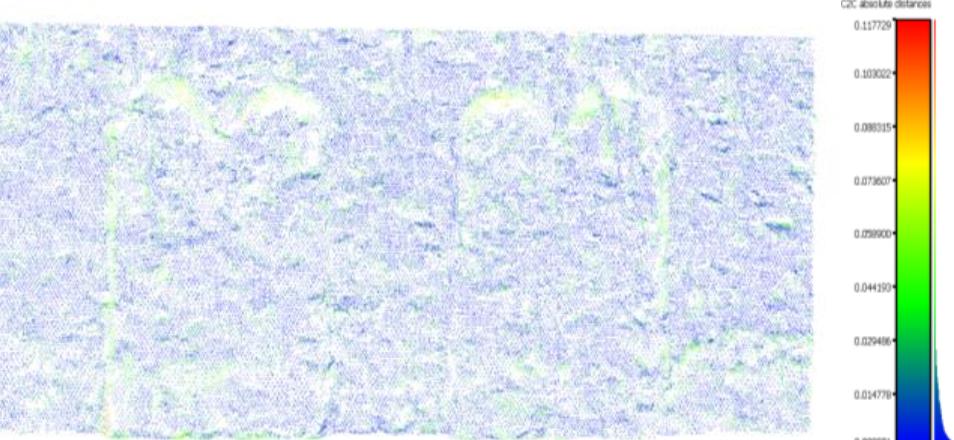 Discrepancies map between the tls cloud and visualsfm