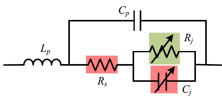 A shockley diode model can be used to model schottky diodes.
