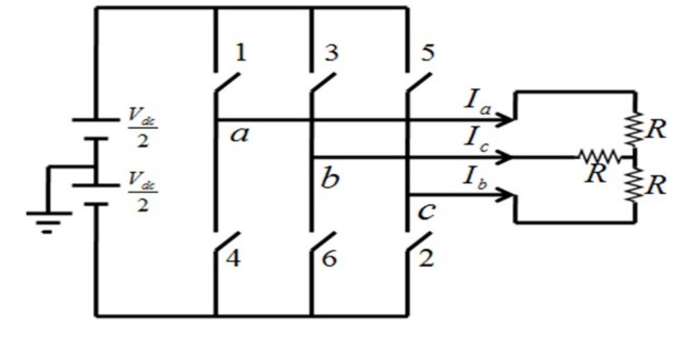 Schematic diagram of two level three phase vsi voltage
