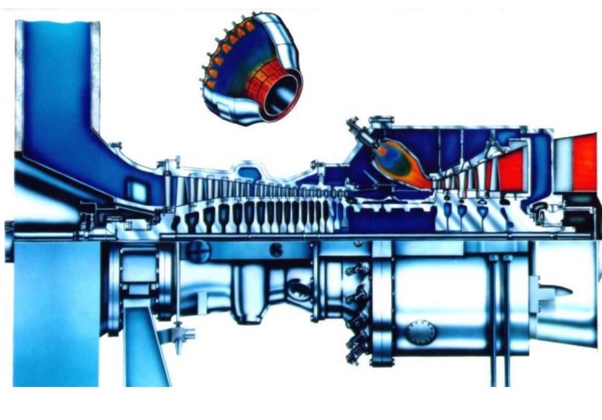 All the turbine stator vanes and rotor blades are