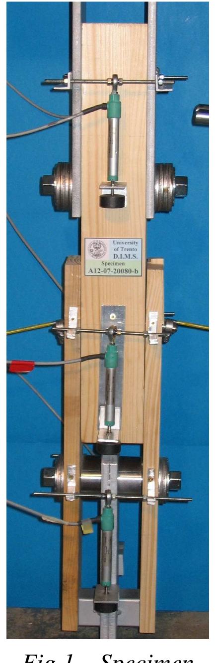 Figure 2 - Dowel timber connections with two shear planes