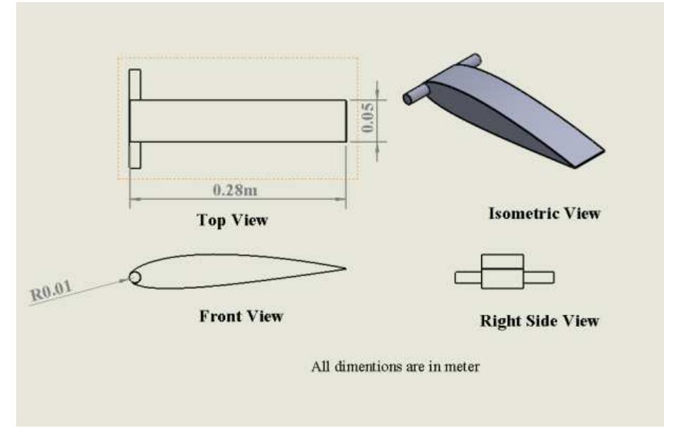 Dimensions of modified naca 2415 airfoil 25m/s and 30 m/s.