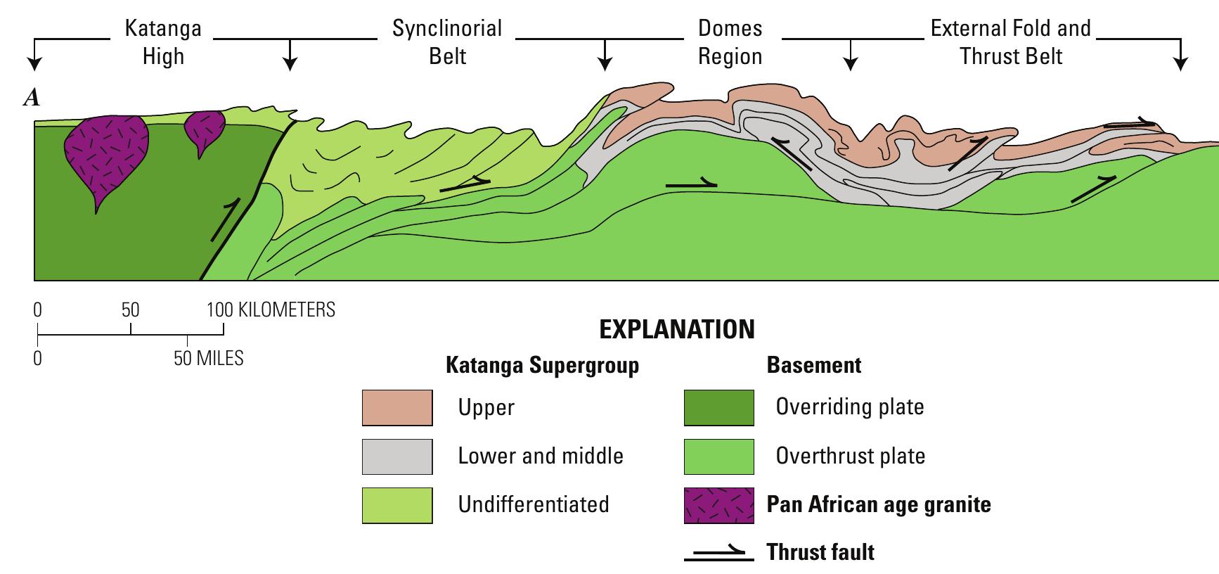 Map and cross section showing the superposition of tectonic