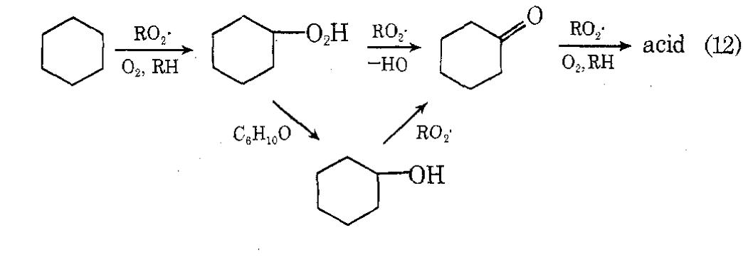 Oxidation of cyclohexane at hign conversion. a simple