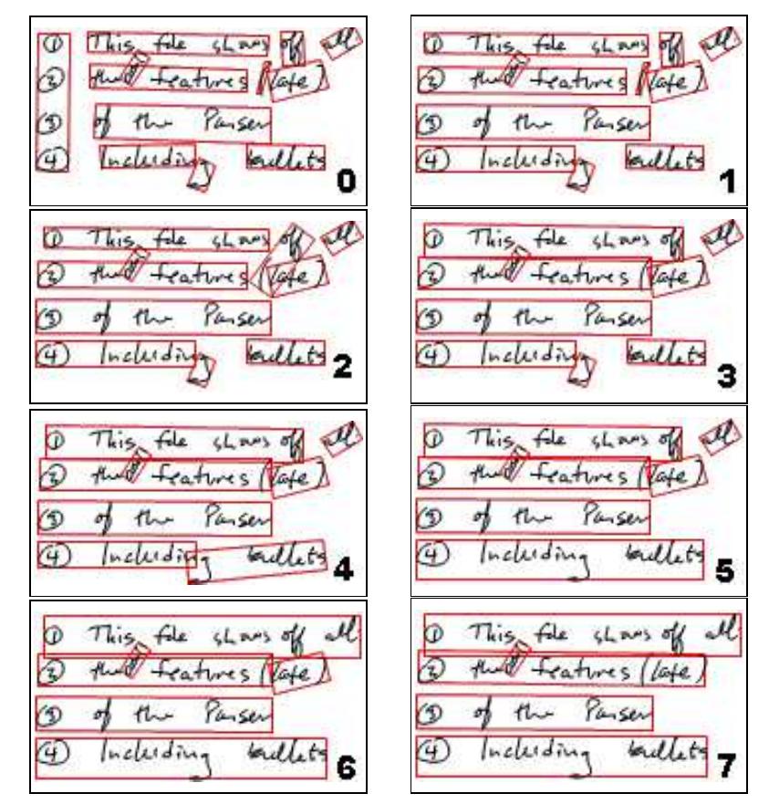 Gradient Descent In Action Iteration Numbers Are Marked In