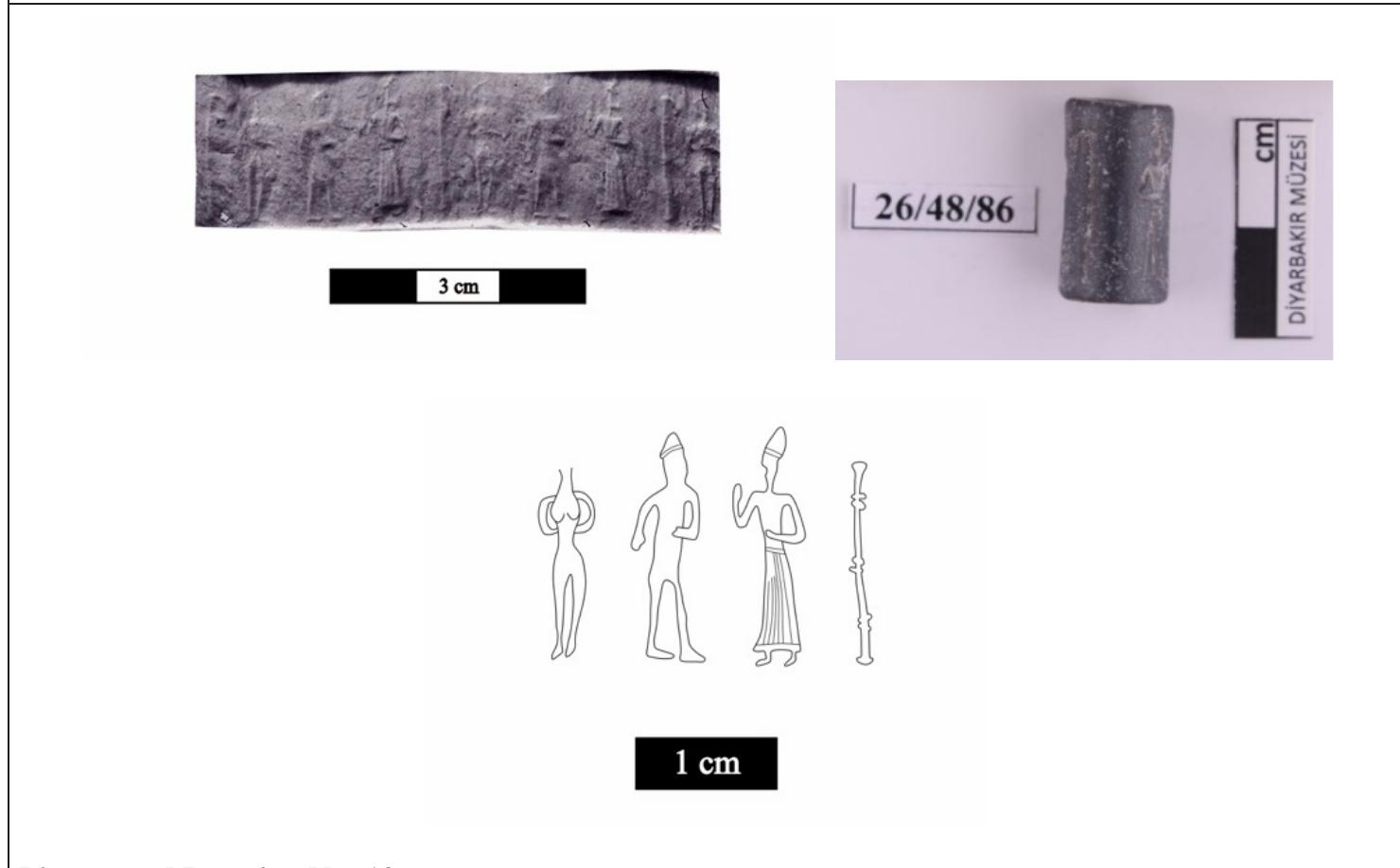 Definition and explanation: a triple deity and goddess group