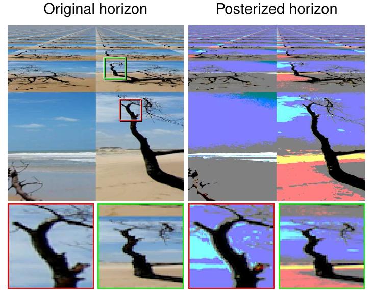Warp combined with the posterization effect. the graph in